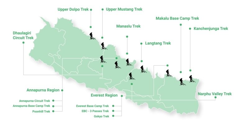 Top 5 Treks in Nepal: A Complete Guide for Adventurers - Help2Trip